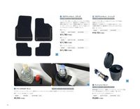 Renault TWINGO Accessories