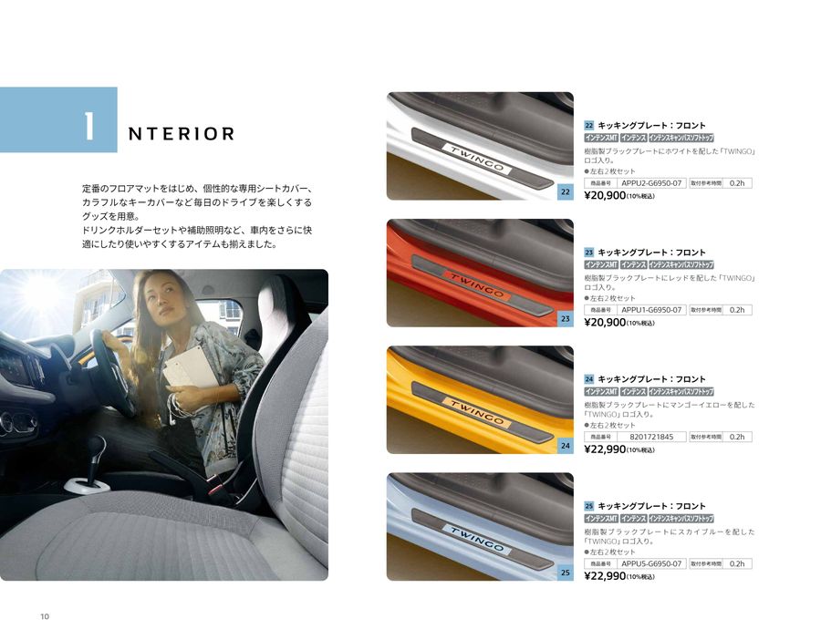 Renault TWINGO Accessories