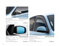 Renault TWINGO Accessories